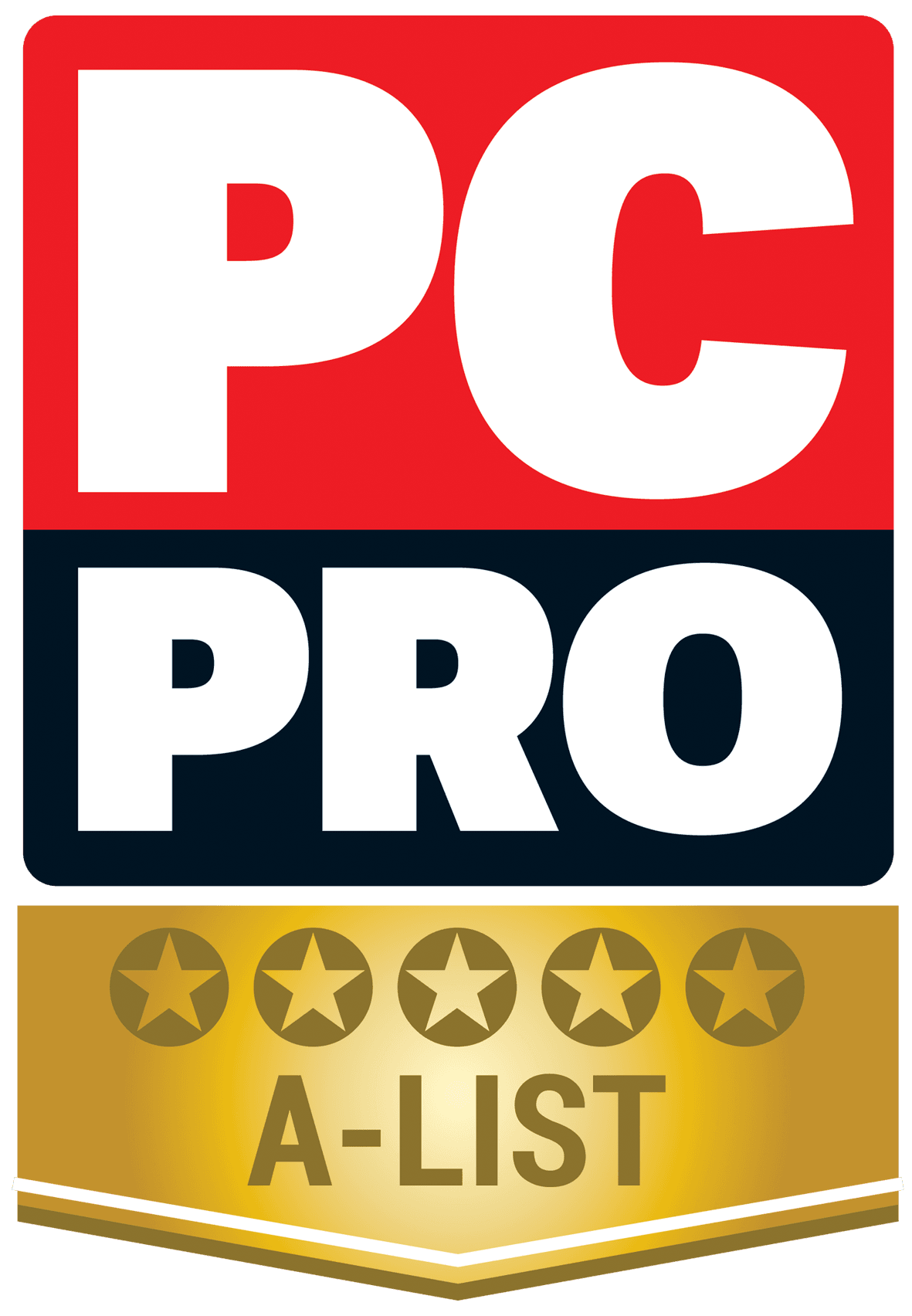 Wired2Fire UK | Elevate Your Gaming Experience | Award Winning PCs